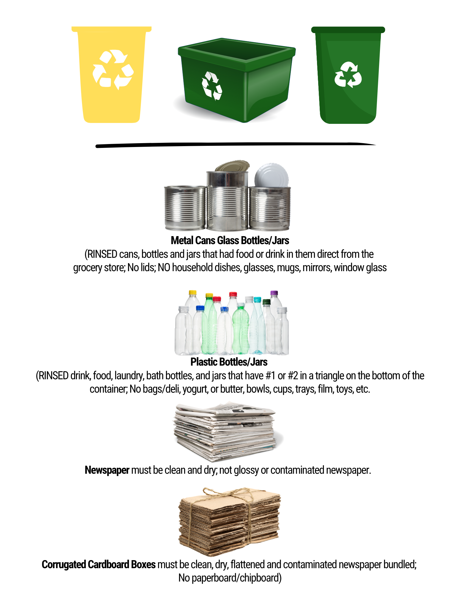 Recycling/Yard Waste Collection - City of York, Pennsylvania